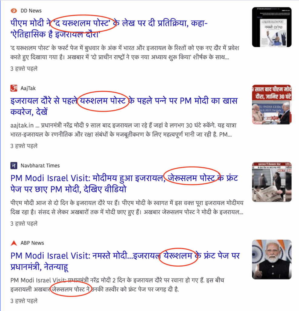 Jerusalem Post जेरूसलम पोस्ट होगा या यरूशलम पोस्ट? - Aalim Sir Ki Class